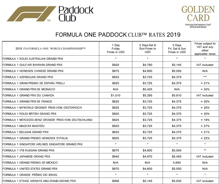 F1, Formula One Grand Prix, Race Tickets, F1 Paddock Club, ®F1 Experiences, Circuit Hospitality ...